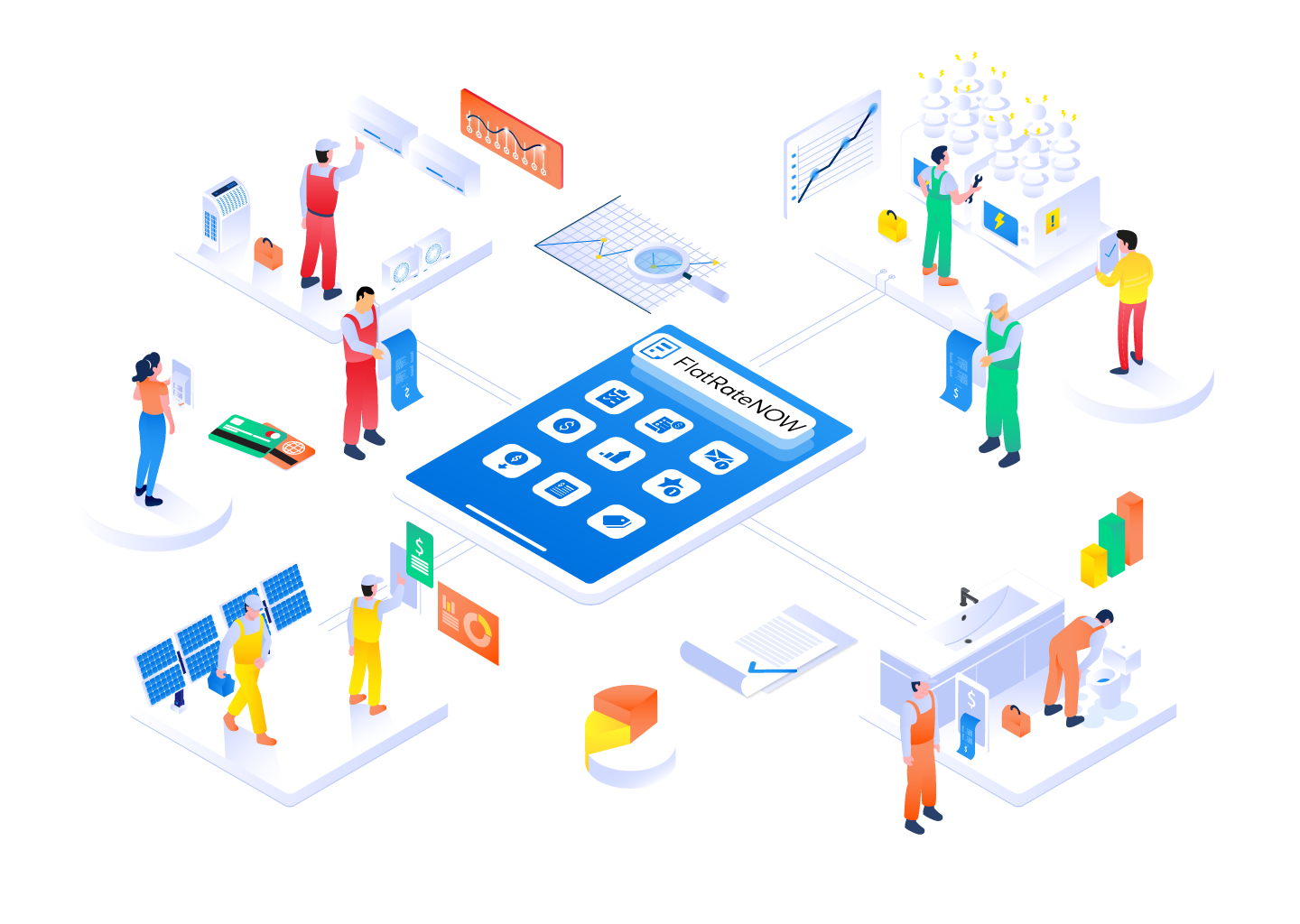 Features Of Australia's Tradie Sales Tool | FlatRateNOW